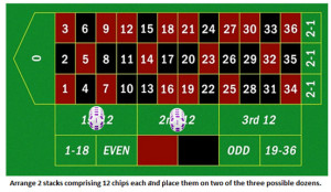 The Easy Roulette Strategy That Works | Roulette Computers